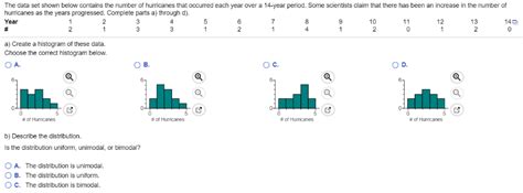 solved the data set shown below contains the number of