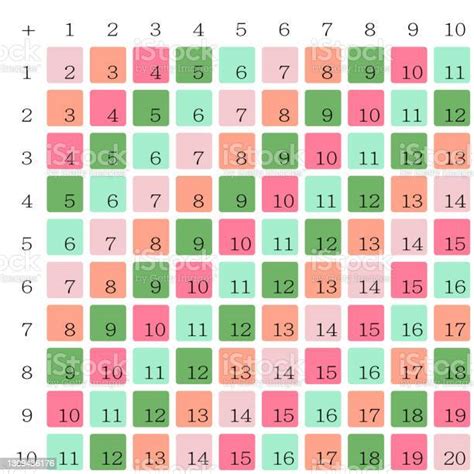추가 테이블 밝은 배경에 다채로운 큐브와 학교 벡터 그림 어린이 교육을위한 포스터 수학 자식 포스터 0명에 대한 스톡 벡터 아트
