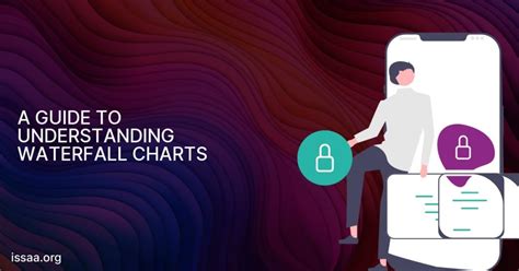A Guide To Understanding Waterfall Charts
