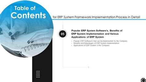 Erp System Framework Implementation Process In Detail Powerpoint Presentation Slides