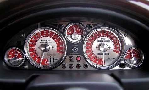 Gauges Comeback Telegraph