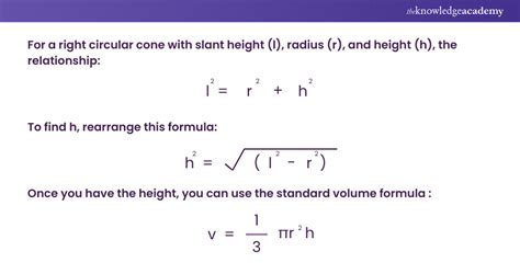 Volume Of A Cone Formula Derived With Examples