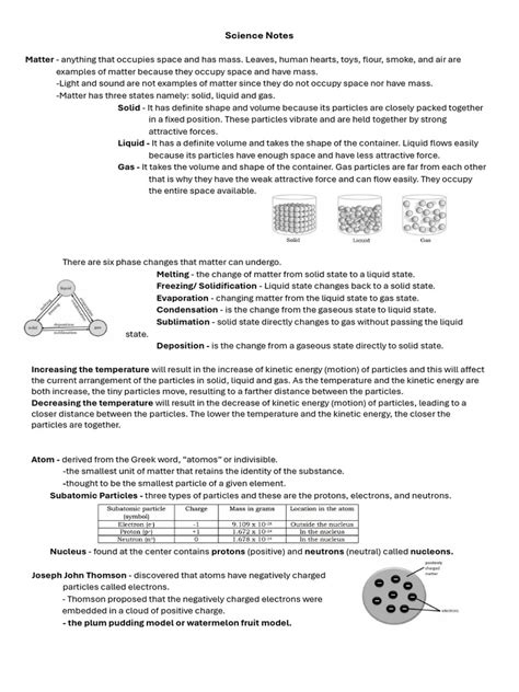 Science Notes Pdf Proton Atoms