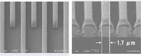 Figure 1 From Electrical Transmission Properties Of Hbm Interface On 2 1 D System In Package