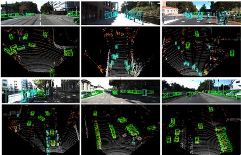 超过200米！多传感器融合新基线deepfusion：一个鲁棒的lidar 相机 Radar融合3d检测器 知乎