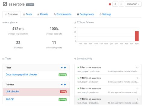 Best Api Testing Tool For Mac Top Picks For 2025