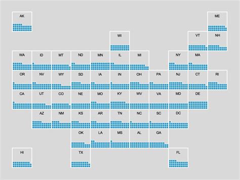 Tile Grid Waffle Chart Map In Excel PolicyViz