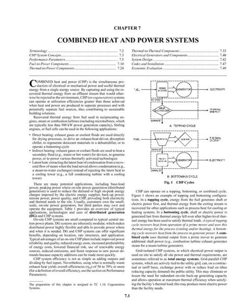 Chapters Ashrae Catalog Ashrae Store