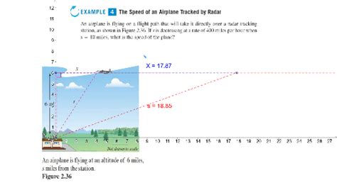 Example 4 Geogebra