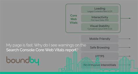 My Page Is Fast Why Do I See Warnings On The Search Console Core Web Vitals Report