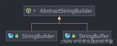 String、stringbuilder、stringbuffer区别；string底层详解，实例化、拼接、比较；string为什么不可变