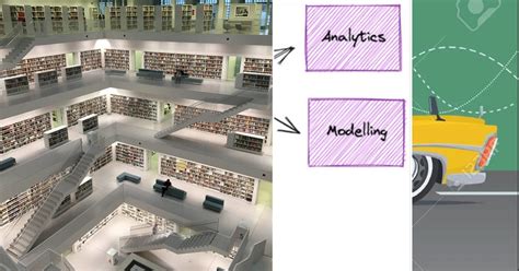 List Data Engineeranalytics Curated By Nayiby Rojas Medium