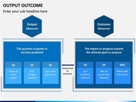 Output Outcome PowerPoint Template Business Powerpoint Templates Powerpoint Templates Outcomes