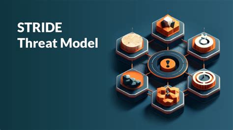 How To Use Stride To Protect Your Database Datasunrise Inc Posted On The Topic Linkedin