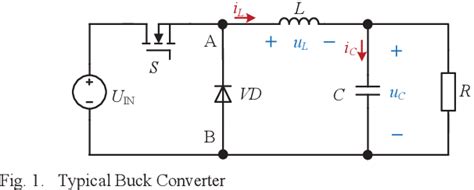 Figure 1 From Modeling And Controller Design Of Buck Converter Based On Fully Actuated System