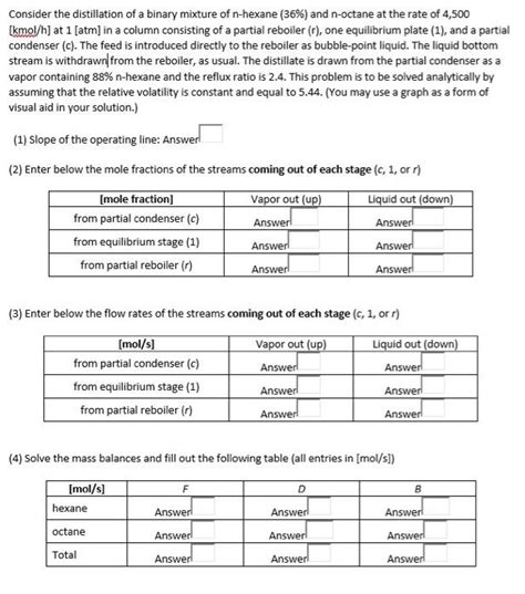 Consider The Distillation Of A Binary Mixture Of Chegg
