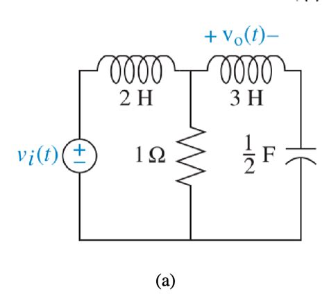 solved find the transfer function g s ﻿v0 s ﻿vi s
