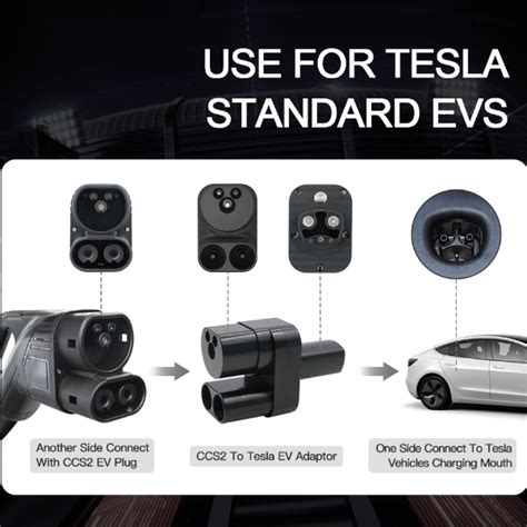 중국 Ccs2 테슬라 Dc Ev 어댑터 제조업체 및 공급업체 Chinaevse