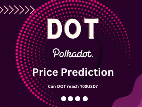 Polkadot Dot Price Prediction 2024 2025 To 2030 Crypto Bulls Club