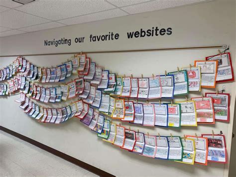 Build Your Own Computer Paper Activity