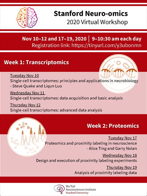 Neuro Omics Workshop Wu Tsai Neurosciences Institute
