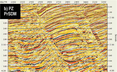 Anisotropic Pp And Psv Prestack Depth Migration Of 4c Seismic Data Offshore Trinidad Cseg