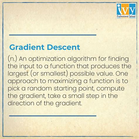 Ivy Professional School On Linkedin Datasciencelearning Algorithm Series Predict Datascience
