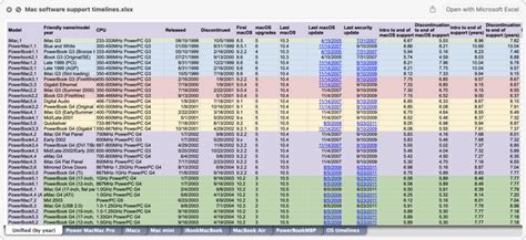 Use Quick Look To Preview Files And Folders In The Finder Spotlight And Open Dialogs