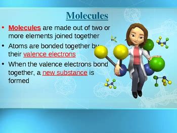 Understanding Chemical Equations Presentation And Notes By Scienceville