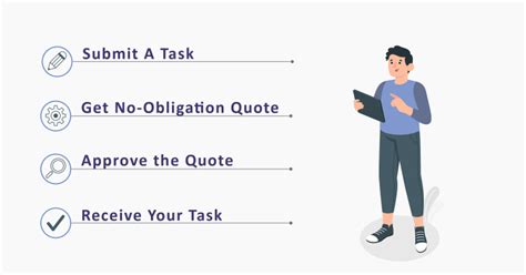Submit Your Task Detail Explanation Add Spreadsheet ExcelDemy