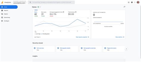 Taking A Look At Google Analytics Speckybabe