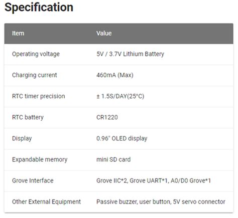 Seeeduino XIAO Expansion Board Element14 Community