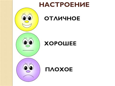 Смайлики для рефлексии на уроке картинки распечатать