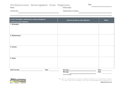 Free Printable Professional Development Plan Templates [excel Word Pdf]