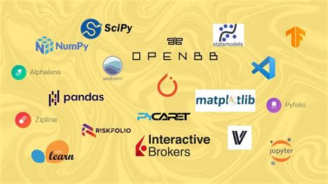 Quant Science On Linkedin The Math Behind The Quant Scientist Stack