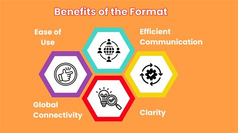 Australian Phone Number Format A Guide For Clear Communication