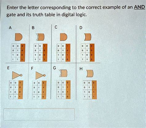 video solution enter the letter corresponding to the correct example