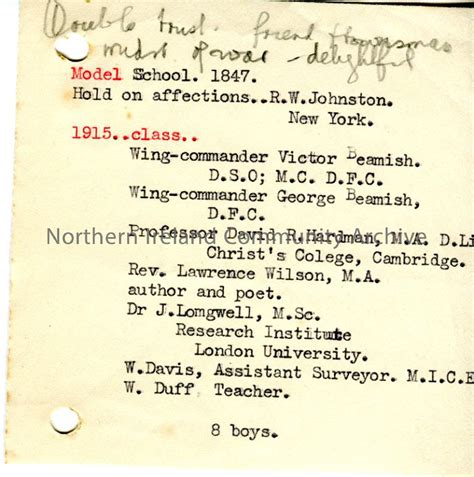 Typed Notes ‘1915 Class Military Personnel Ni Archive Typed Notes ‘1915 Class Military Personnel Ni Archive
