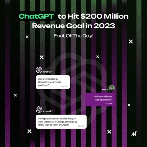 Markovate On Linkedin Chatgpt Chatgpt3 Gpt3 Chatbot Openai Ai Business Microsoft