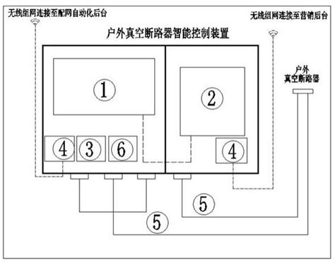 一种断路器智能控制装置的制作方法