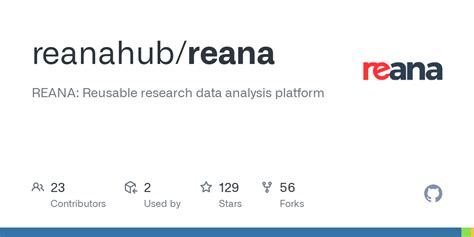 Github Reanahubreana Reana Reusable Research Data Analysis Platform