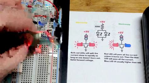 LEDs Connected In Parallel Properties In An Electronics Circuit How To DIY Tutorial By Electronzap