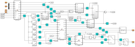 Dvb S Hdl Ldpc Encoder Matlab Simulink