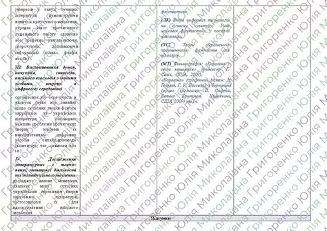Навчальна програма «Зарубіжна література 7 клас НУШ до підручника авт Ніколенко О М Ісаєва