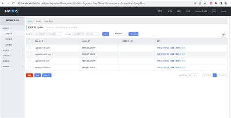 Nacos Springcloud Springcloud Nacos Csdn