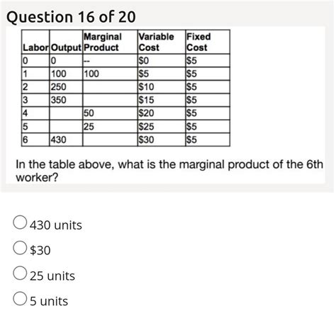 Solved Question 13 Of 20 A B с D Abo Assume That Labor Is