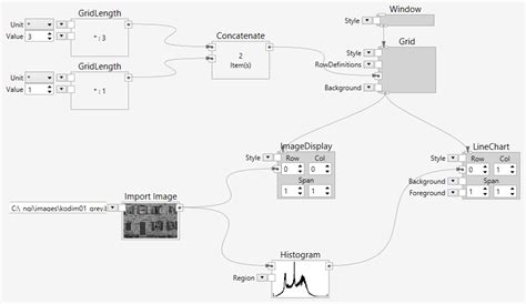 user interface creation — nvision user guide 2016 3 documentation