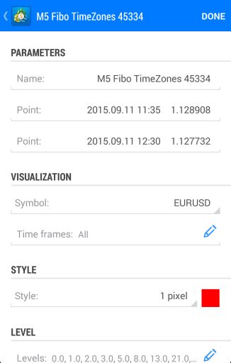 fibonacci time zones fibonacci tools objects charts metatrader 5 for android
