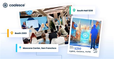 Dan Scott On Linkedin Snowflake Data Cloud Summit 2024 Coalesce