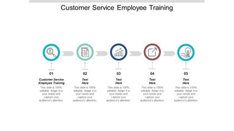 Customer Service Employee Training Ppt Powerpoint Presentation Styles